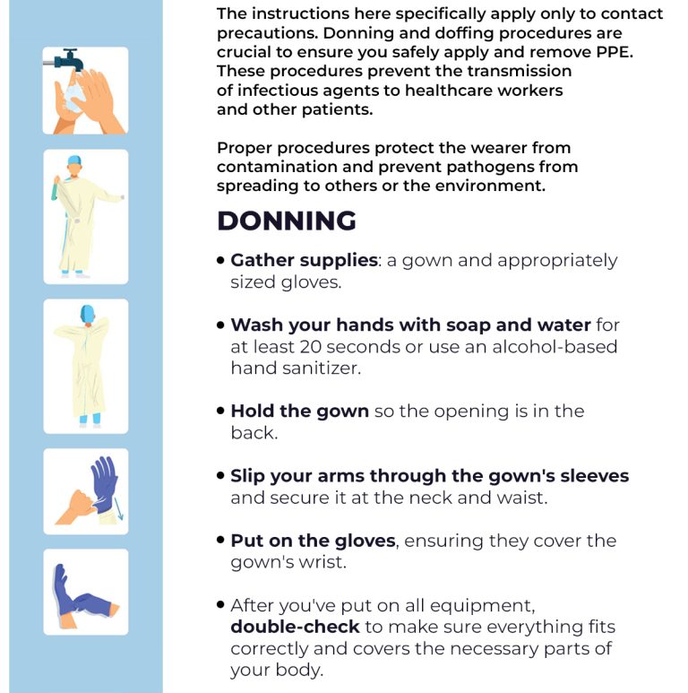 Donning and Doffing PPE - Medstock