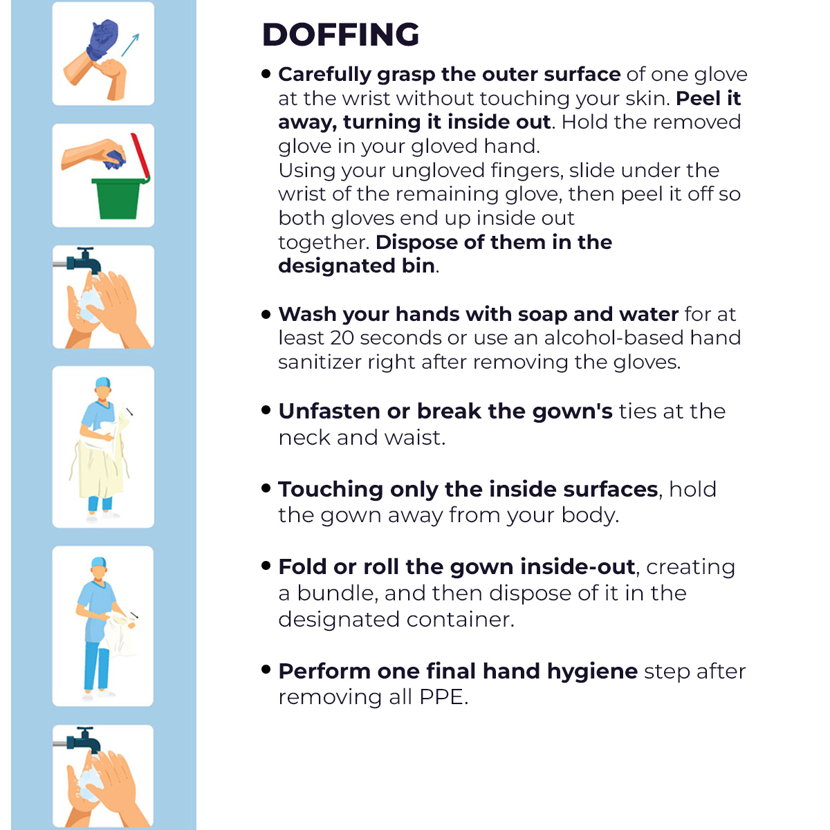 Donning and Doffing PPE - Medstock